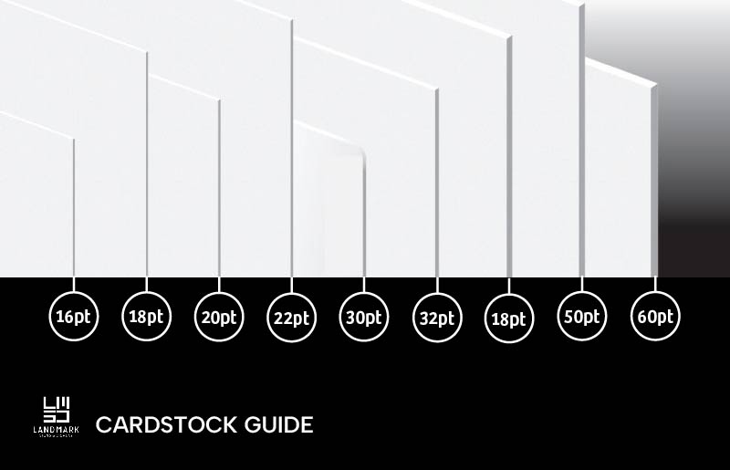 PHOTO BOARDS – Landmark